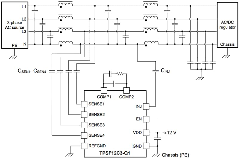 TPSF12C3-Q1 Standalone Active EMI Filters - TI | Mouser